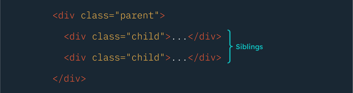 Coding for Marketers: Your Guide to Coding on HubSpot’s CMS Hub