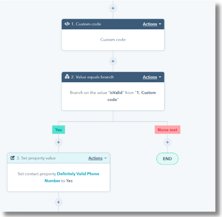 How to Use NPM Packages in Custom Code Workflow Actions
