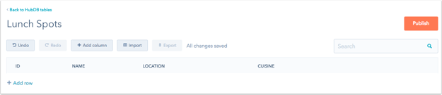 Build Location Based Pages With Hubdb 
