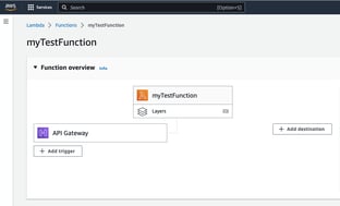 How to Process Webhooks in HubSpot Workflows Using AWS Lambda