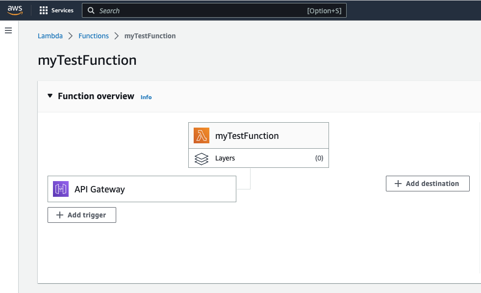 How to Process Webhooks in HubSpot Workflows Using AWS Lambda